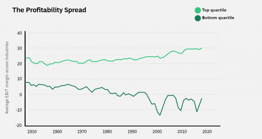 Loyalty Strategy 2020: Step Changes to a Collaborative Future ...